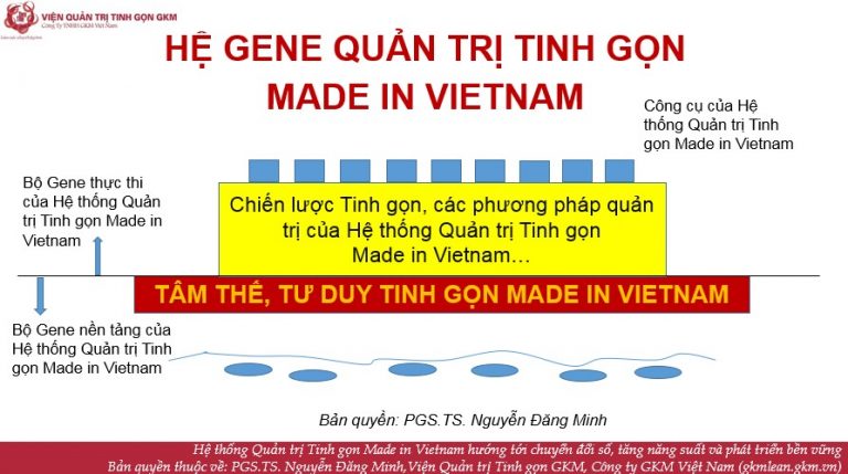 QTTG Made in Vietnam - GKM Lean