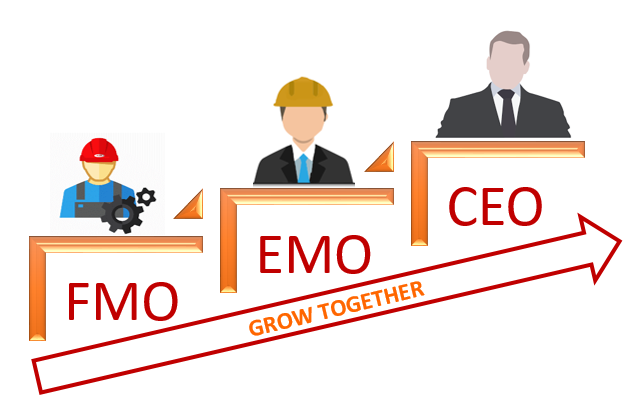 QTTG Made in Vietnam - GKM Finest